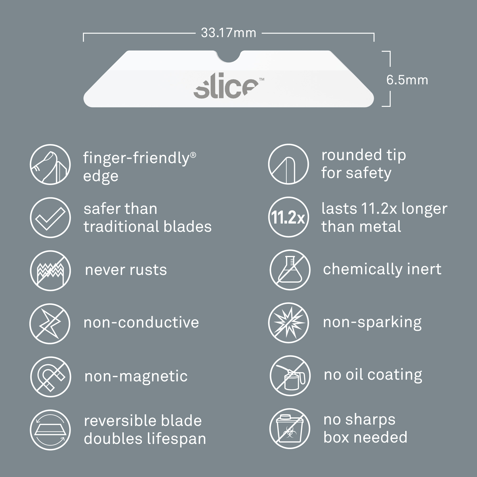BOX CUTTER BLADES ROUND TIP 4PK - Universal Industrial Supply